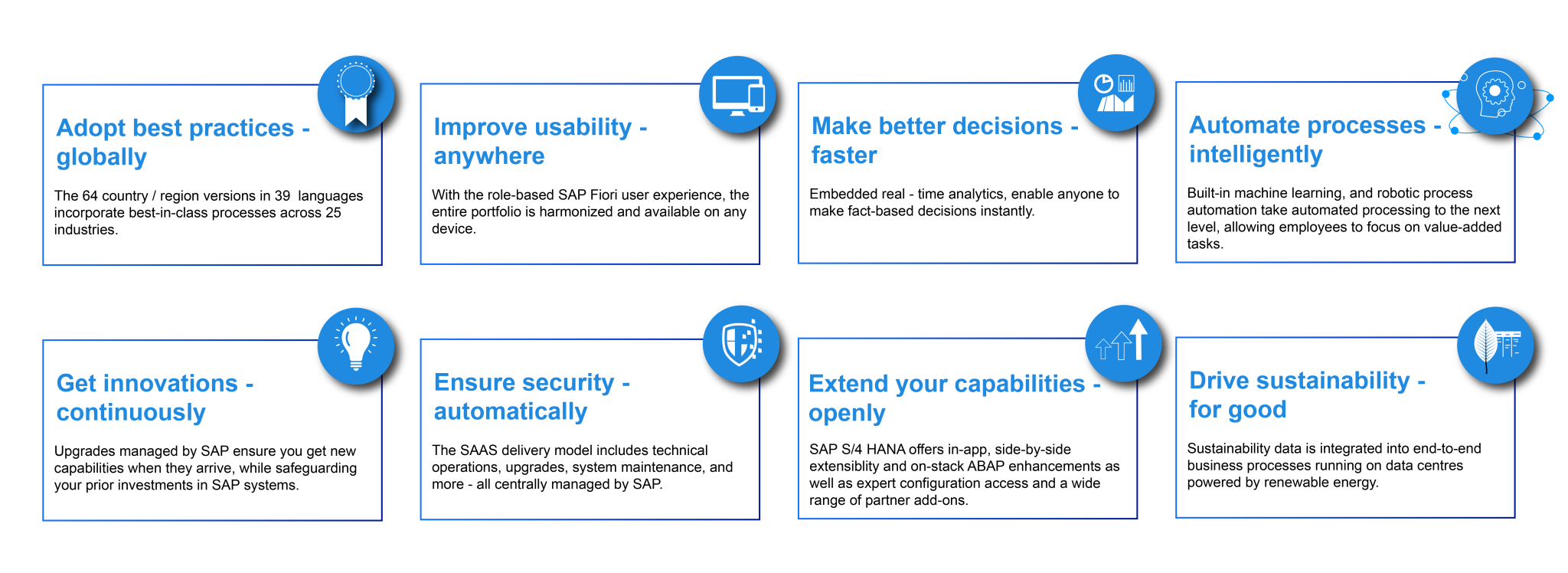 VISCAP Consultancy Services | SAP Gold Partner | Trusted Advisory Partner